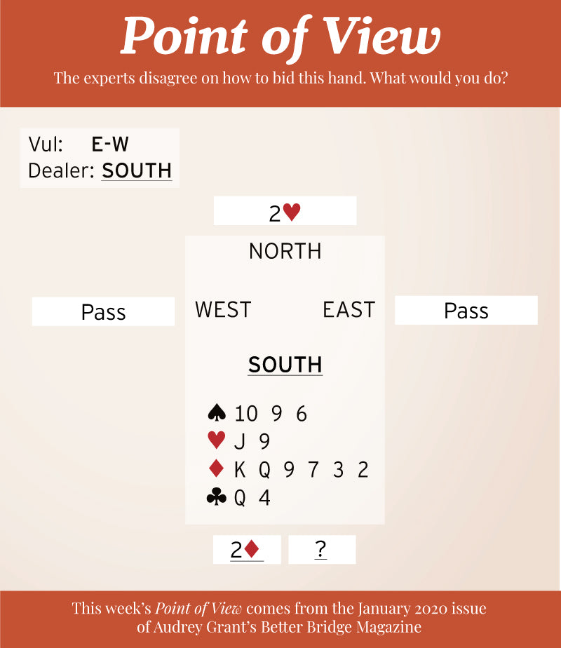 Point of View – Baron Barclay Bridge Supply