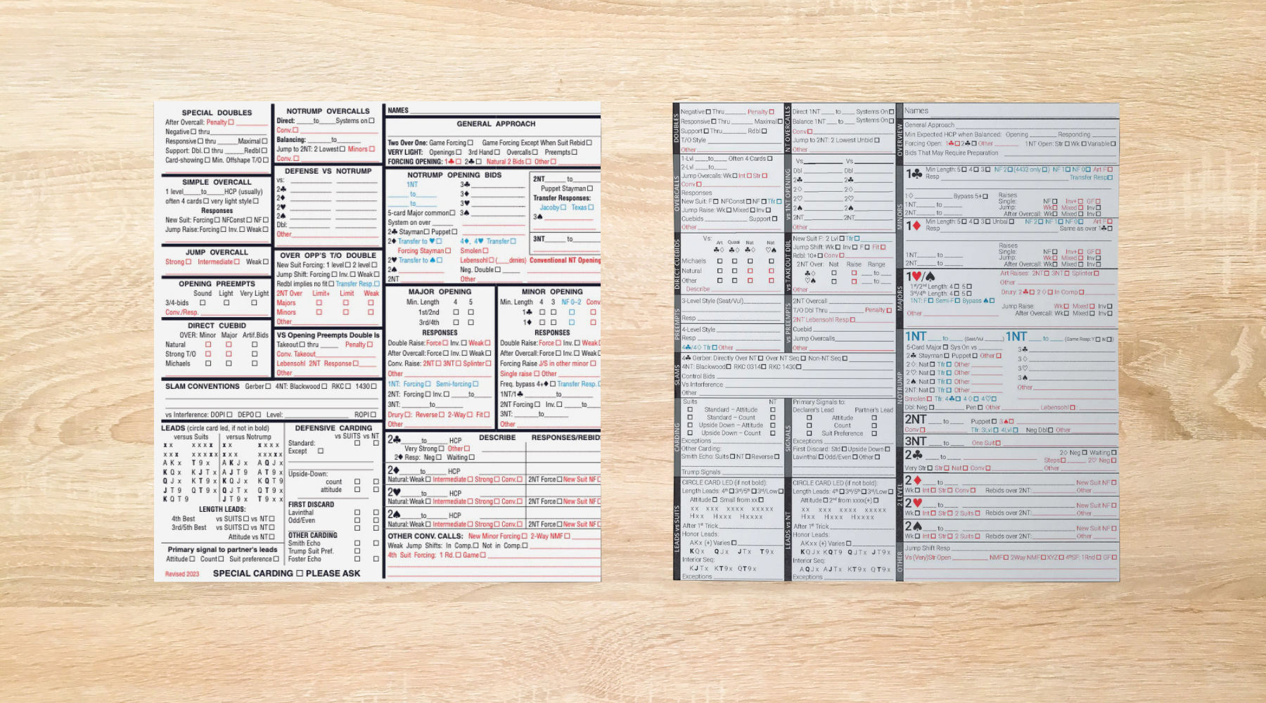 Understanding the Difference Between the Original Format and the 2022 ...