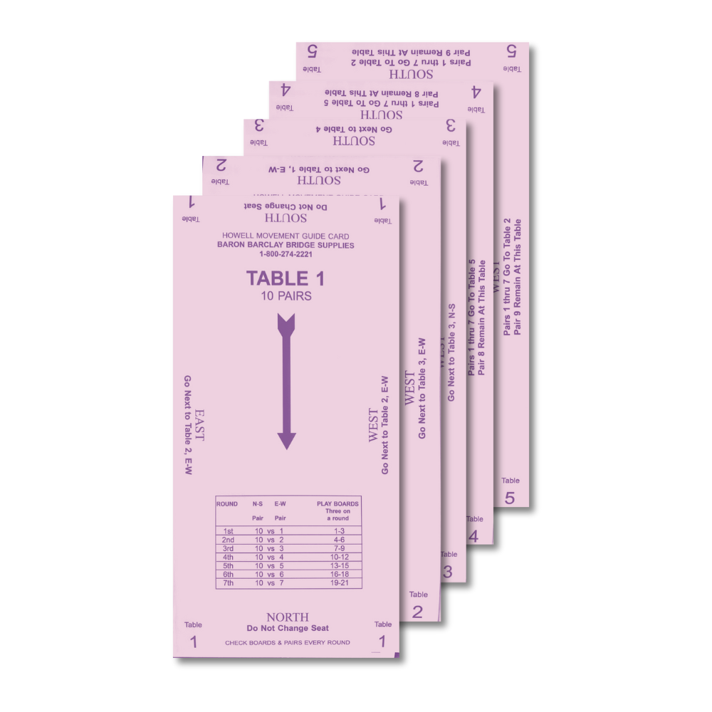 Howell Movement- 10 Pair (7 Rounds and 21 Boards) – Baron Barclay ...