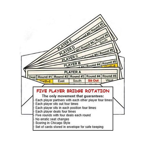 5 Player Rotation Cards – Baron Barclay Bridge Supply