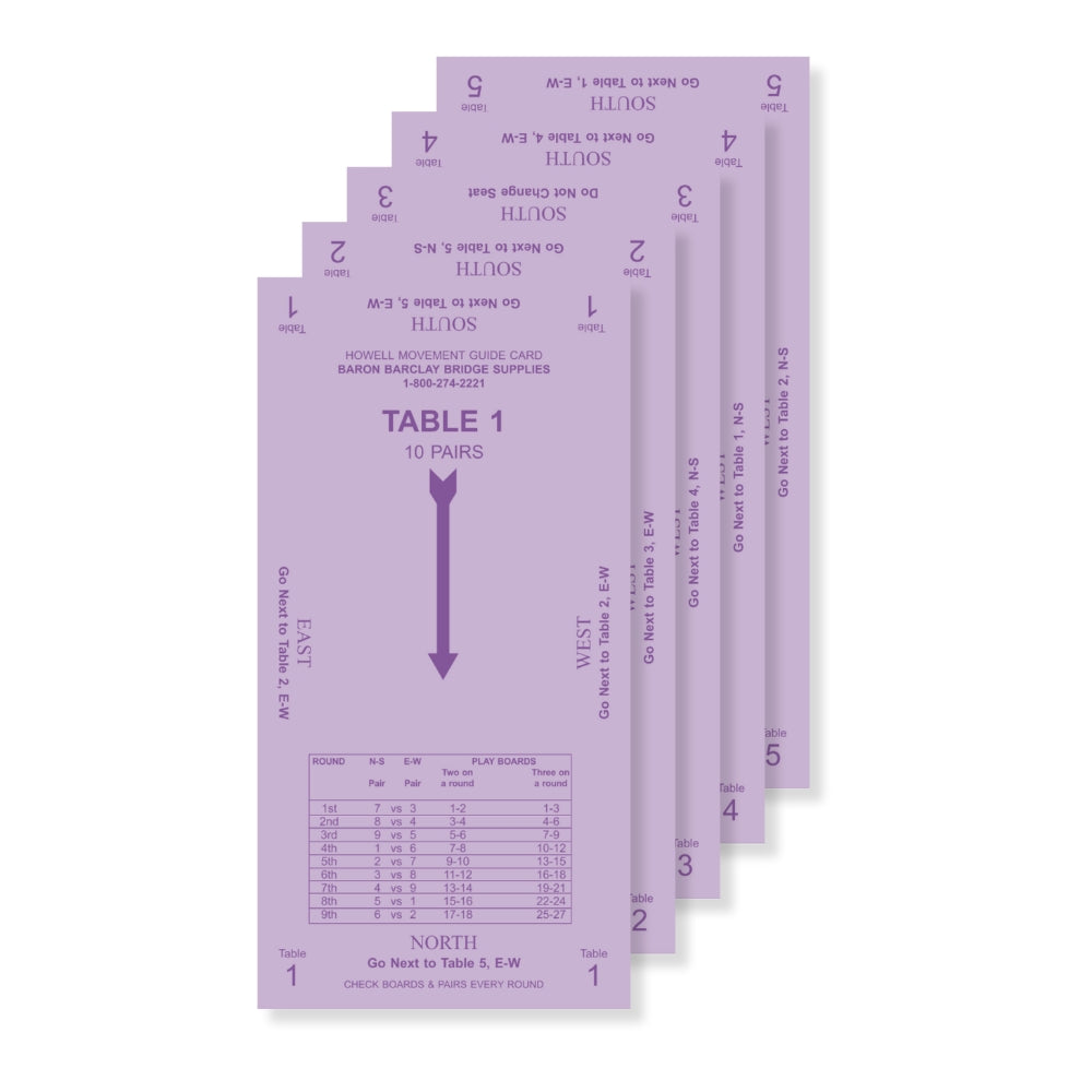 Howell Movement- 10 Pair (7 Rounds and 21 Boards) – Baron Barclay ...