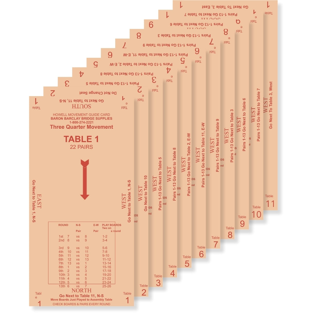 Howell Movement- 22 Pair (13 Rounds and 26 Boards) – Baron Barclay ...