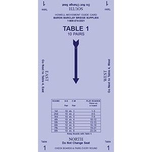 duplicate bridge table movements